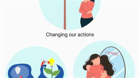 Cognitive Dissonance