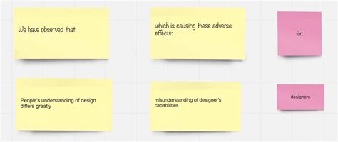 Hypothesis Definition Open Design Kit