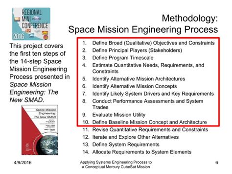Applying The Systems Engineering Process To A Conceptual Merucry Cubesat Mission Ppt