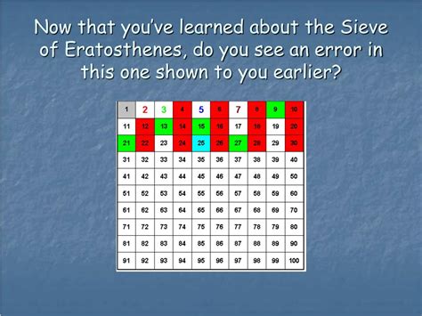 Ppt The Sieve Of Eratosthenes Prime And Composite Numbers Powerpoint Presentation Id254130