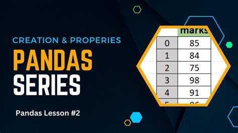 Working With Pandas Series Create View And Alter Pandas Series Sumypylab Youtube