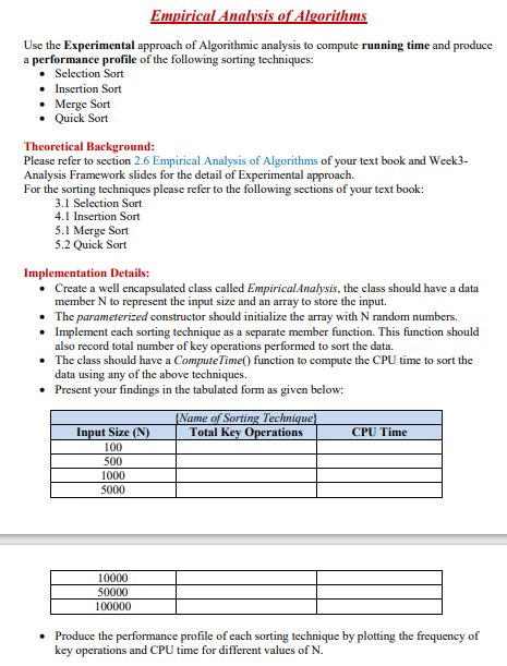 Solved Daa Design And Analysis Of Algorithms Kindly Solve