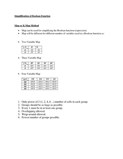 SOLUTION K Map Method Studypool
