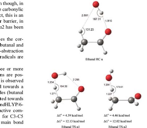 Pre Reactive Complex And Transition Structures In α H Abstraction