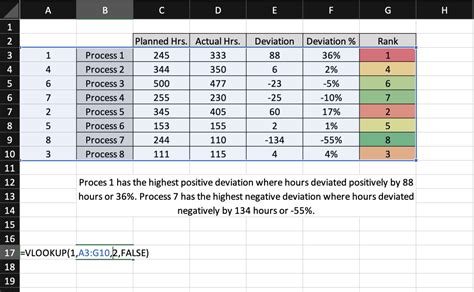automate excel reports with the concat function hubpages