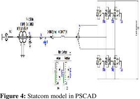 Figure 4 From Neutral Current Elimination In Smart Grids By Decentralised Control Technique