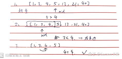 简单算法笔记 1、二分搜索和递归 binary search 知乎