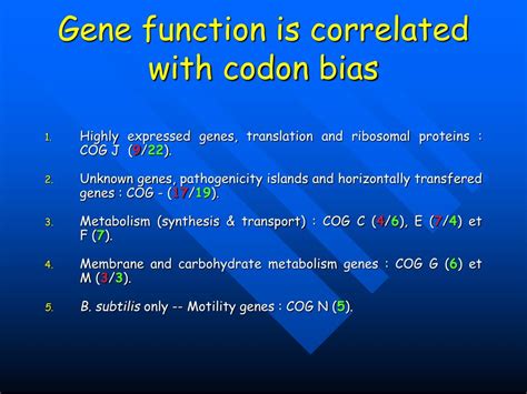 Ppt Codon Bias And Regulation Of Translation Among Bacteria And Phages Powerpoint Presentation