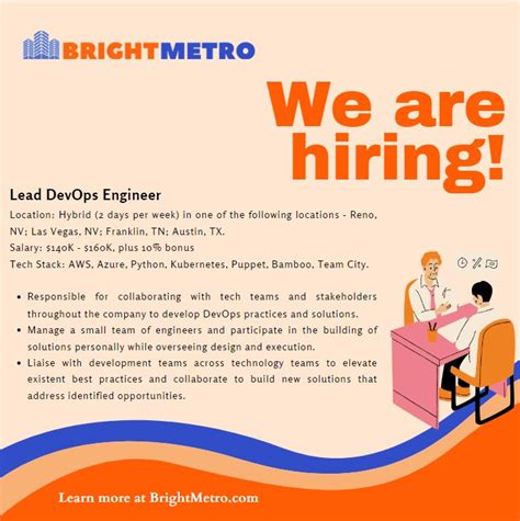 Bright Metro On Linkedin Wearehiring Devops