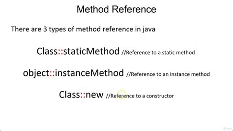 Advance Java Full Course 33 Java8 Method Reference Youtube