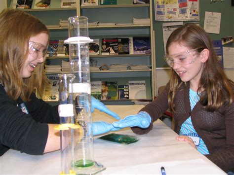 New Research On Girls And STEM To Celebrate Women S History Month