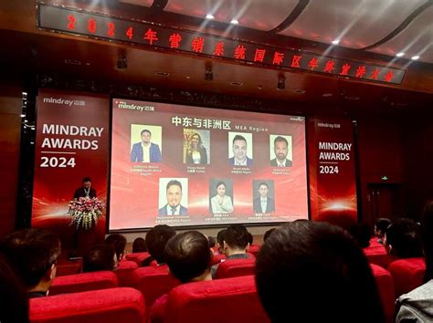 Mohamed Asif On Linkedin Teamwork Success Employeeoftheyear Bigprojectdelivery Grateful