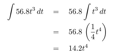 Remember That Every Integral Occurs With Respect To Somequantity If