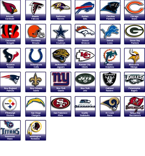 American Football Team Logos And Names At Werner Taylor Blog