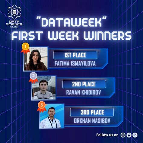 Top3 Weeklychallenge Dataweek Datascienceclub Exploreyou Bhos