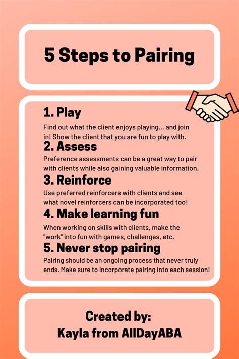 Pin On Infographics By Alldayaba