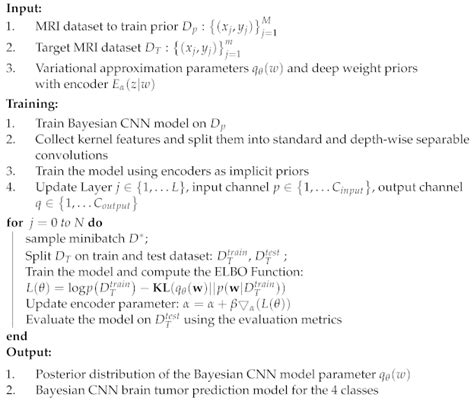 Bayesian Depth Wise Convolutional Neural Network Design For Brain Tumor Mri Classification