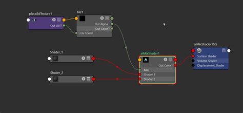 Dark Artifact With Arnold Shaders United With A Layered Shader Node