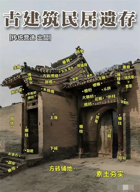 中国古建筑的结构深度 痴史的微博 微博 花瓣网