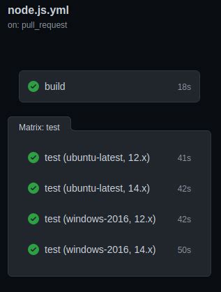 Need Test Job To Fail Until It Receives Build Artifacts Issue 14