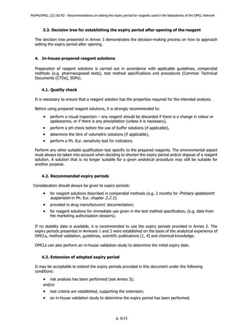 Recommendations On Setting The Expiry Period For Commercial And In