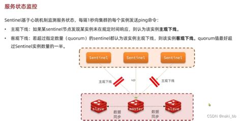 搭建redis哨兵集群 Csdn博客