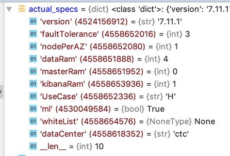 Python Two Dicts From One Dicts Keys Show No Differences Even If