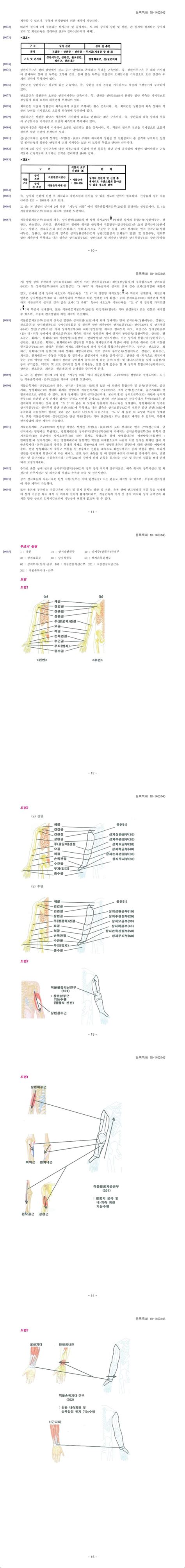 특허 제10 1403146호 상지 上肢 의 근골격계 상해예방 및 근파워를 증가시켜주는 기능성의류 지정우 2791 특허매매장터
