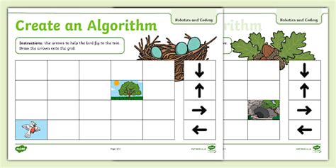 robotics and coding algorithms fly to the tree