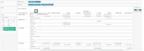 Hierarchy In Tableau Definition Examples How To Create