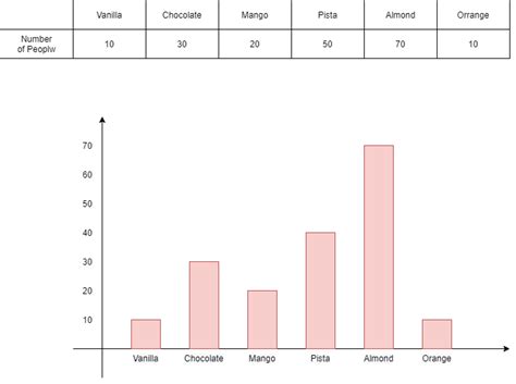 Run Chroma Db On A Local Machine And As A Docker Container By