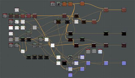 Unity Substance Desiginer Character — Polycount