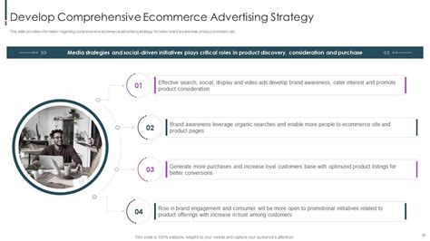 Top 10 Ecommerce Value Chain Powerpoint Presentation Templates In 2025