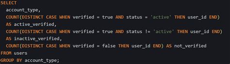 counting distinct groups with filters in sql queries