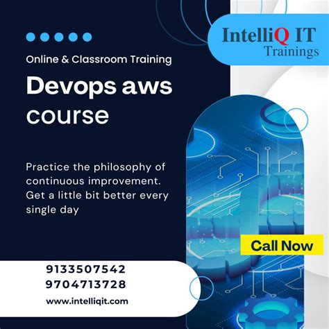 Intelliq It On Linkedin Devops Aws Hyderabad Cloudcomputing