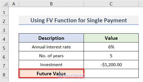 How To Calculate Future Value In Excel With Different Payments