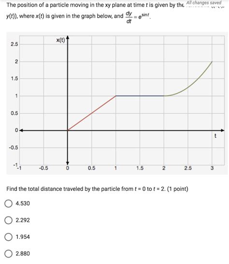 Solved The Position Of A Particle Moving In The Xy Plane At Chegg