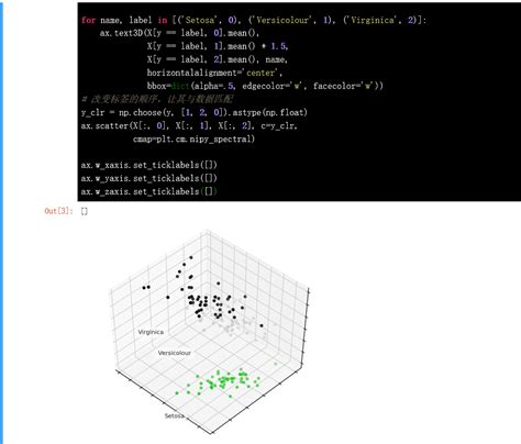 主成分分析和聚类 蓝桥云课