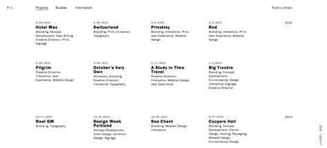 Web Layout Best Practices 12 Timeless Ui Patterns Analyzed Uxpin