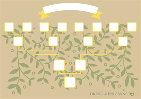 Древо семьи шаблон распечатать образец формат а4