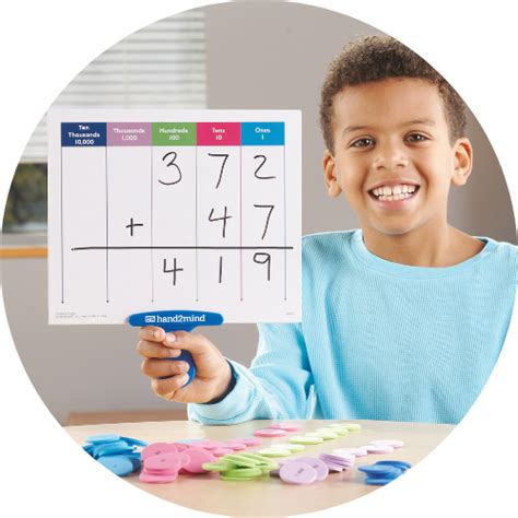 Hands On Math Solutions And Manipulatives Hand2mind