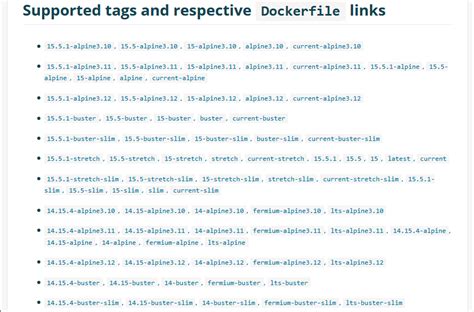 Nodejs How To Setup Docker Compose Without A Dockerfile Stack Overflow