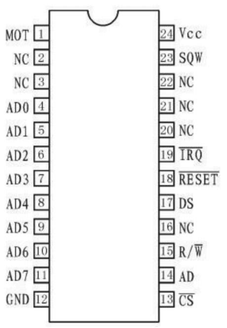 操作系统底层架构与内核设计及实现原理操作系统内核功能设计设计一个基于内核的安全功能实现对文件系统访问的安全检查 Csdn博客