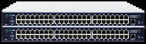 Enterprise Network Management Solution Zpe Systems
