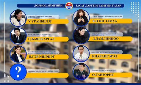 Taliinanir Mn Монгол Улсын Үндсэн хуулийн 61 дүгээр зүйлийн 4 дэх хэсэг Монгол Улсын Засаг