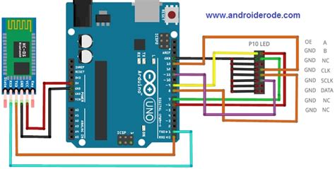 Arduino Based Bluetooth Notice Board Using P10 Led Display