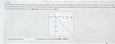 Solved A Line S Graph Is Shown Below If You Would Like To Chegg Com