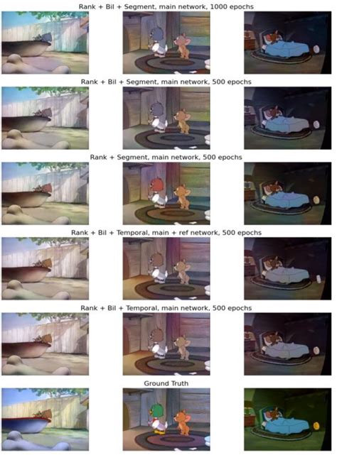 figure 5 from method for automatic cartoon colorization semantic scholar
