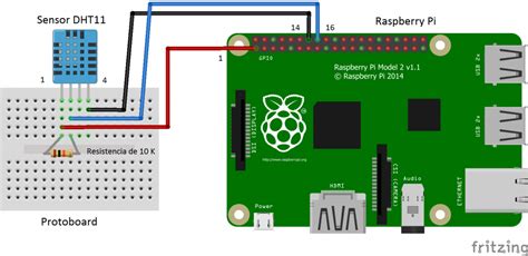 Raspberry Pi Conectando Un Sensor De Temperatura Y Humedad Dht