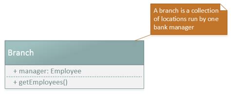 Professional Flexible Beautiful Uml Content Microsoft Blog